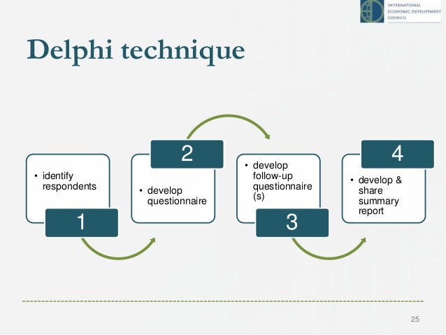 Consensus Building for Strategic Planning