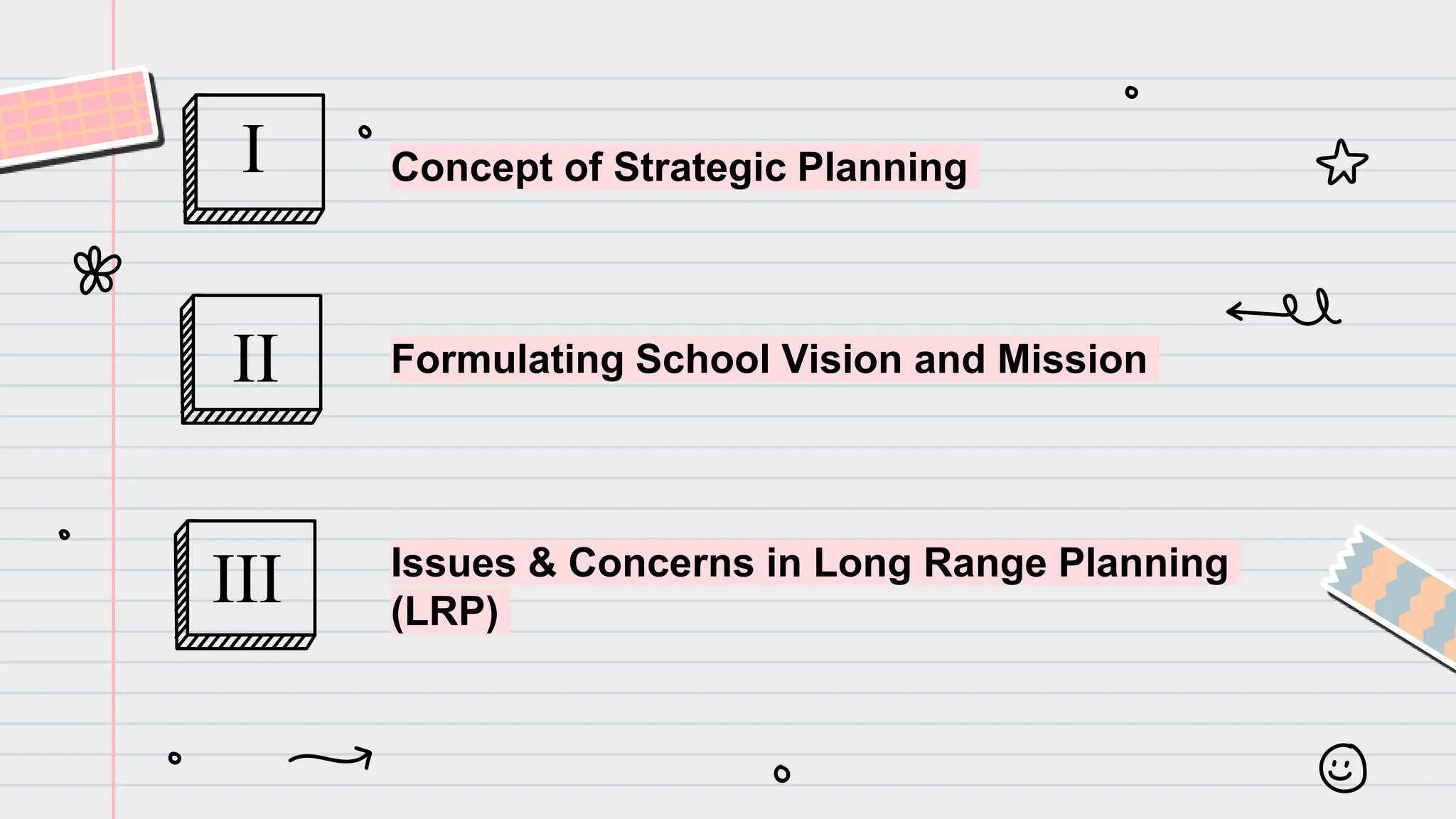 Strategic Planning EM 204 report SMC.pptx