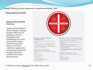 Strategic Planning, Execution Frameworks & Organizational Health | PDF