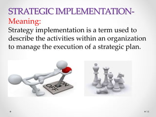 Strategic planning and its implementation. | PPTX
