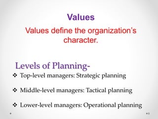 Strategic planning and its implementation. | PPTX