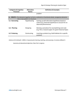 Strategic Planning for Academic Rigor | PDF