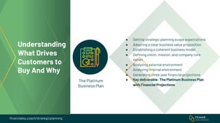 Strategic Planning For Cutting Edge Entrepreneurs | PDF