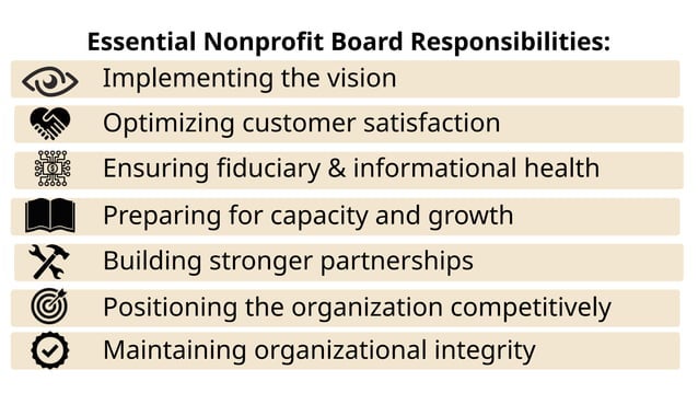 Strategic Planning for Grassroots Organizations 2025.pptx.pptx