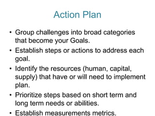 Strategic planning for museums | PPTX