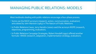 Strategic Planning for Public Relations | PPTX | Business Administration | Business