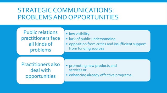 Strategic Planning for Public Relations | PPTX | Business ...