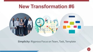 Seven Transformations of Strategic Planning | PPT