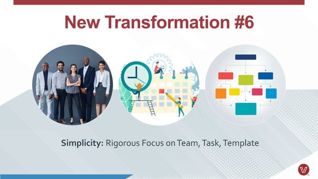 Seven Transformations of Strategic Planning | PPT