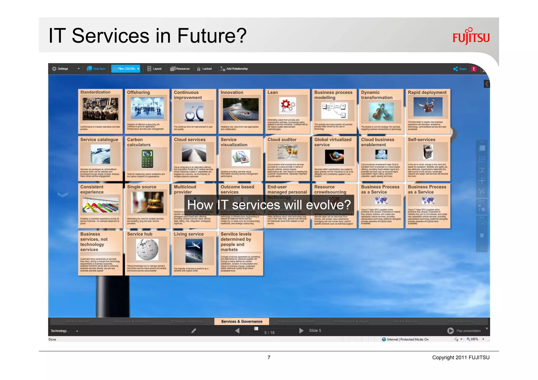 Strategic planning, innovation and social collaboration | PDF