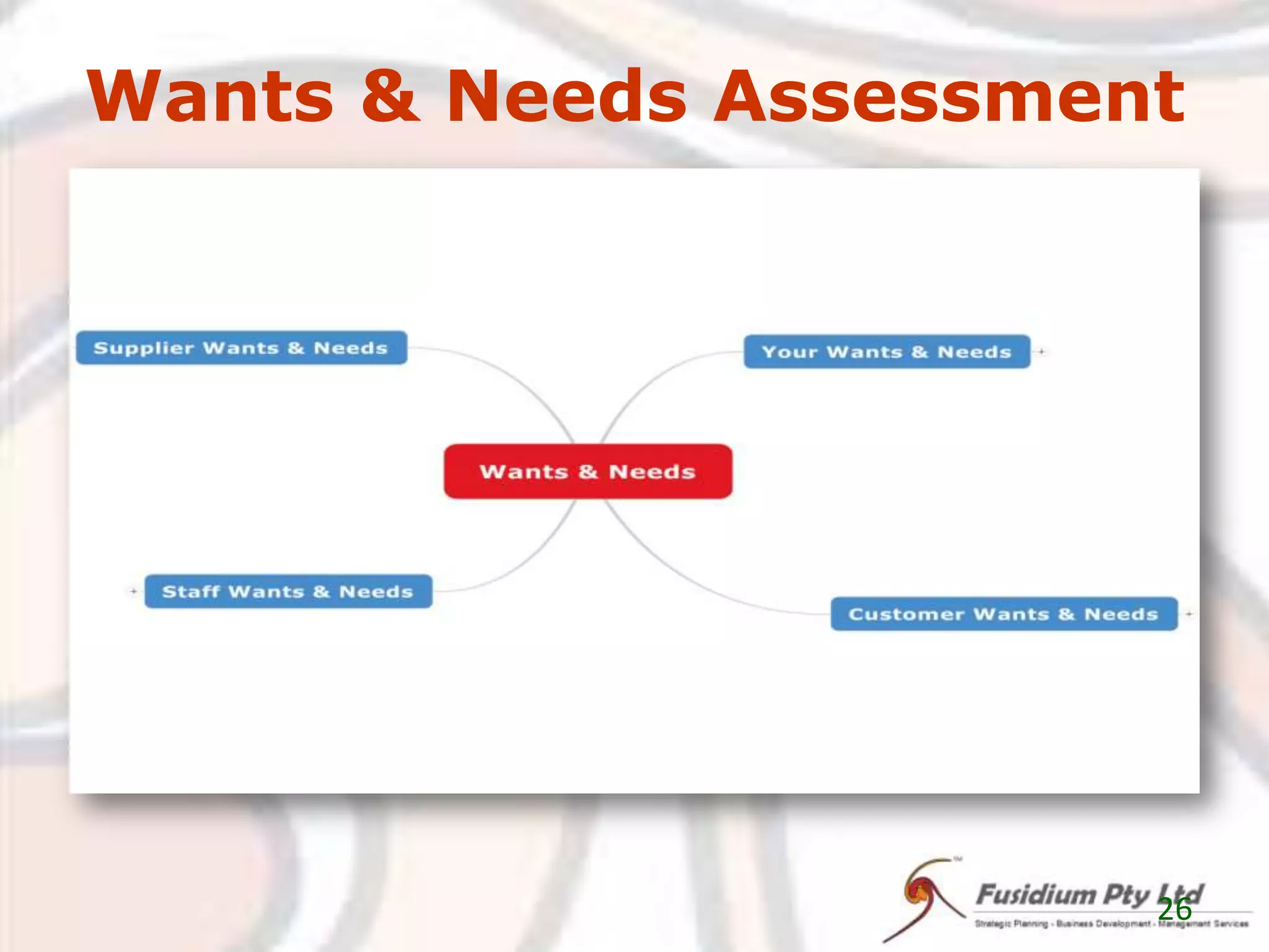 Strategic planning | PPTX