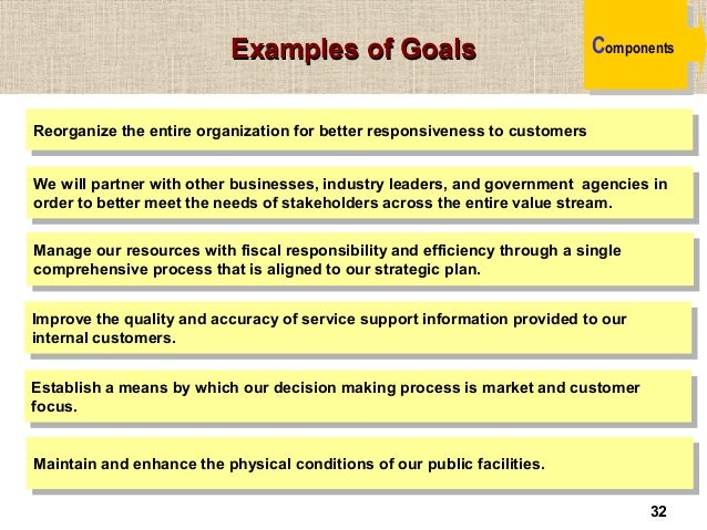 Workshop On The Strategic Planning Model workshop-on-the-strategic-planning-model