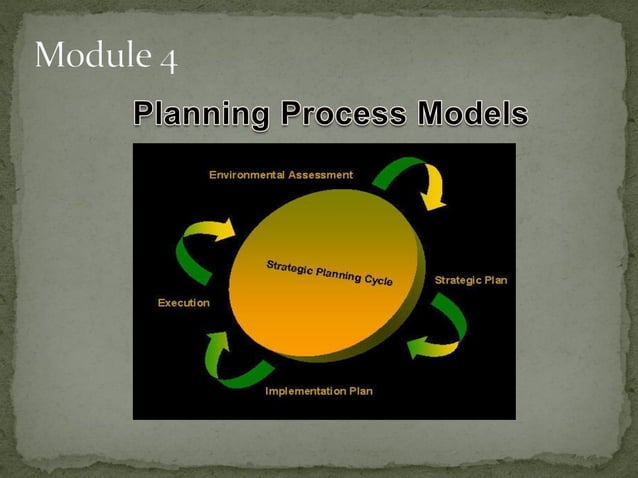 Strategic Planning Models | PDF | Business Accounting & Finance | Business