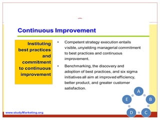 Strategic planning overview | PPT