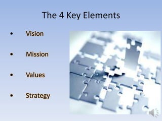 Strategic planning powerpoint | PPTX