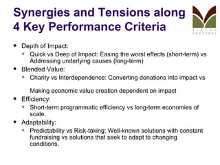 Strategic planning primer | PPT