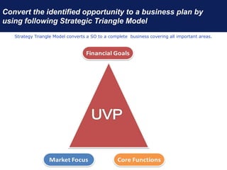 Strategic Planning Process - From Conception to Execution | PPTX ...