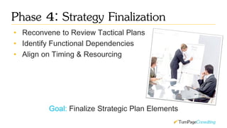 Strategic Planning Process | PDF | Business Administration | Business