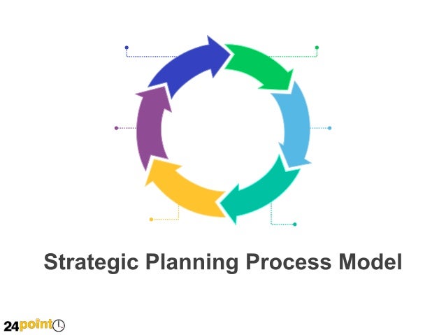 Strategic Planning Process Model - PowerPoint Slide