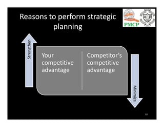 Strategic Planning in project Management using Maturity Model | PPT