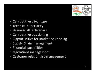 Strategic Planning in project Management using Maturity Model | PPT