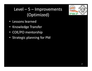 Strategic Planning in project Management using Maturity Model | PPT