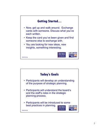 Strategic Planning - Road Maps For The Future | PDF