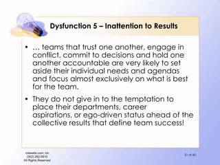 Strategic Planning That Works | PPT