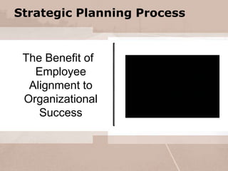 Strategic Planning The Importance Of Alignment | PPSX