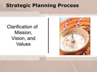 Strategic Planning The Importance Of Alignment | PPSX
