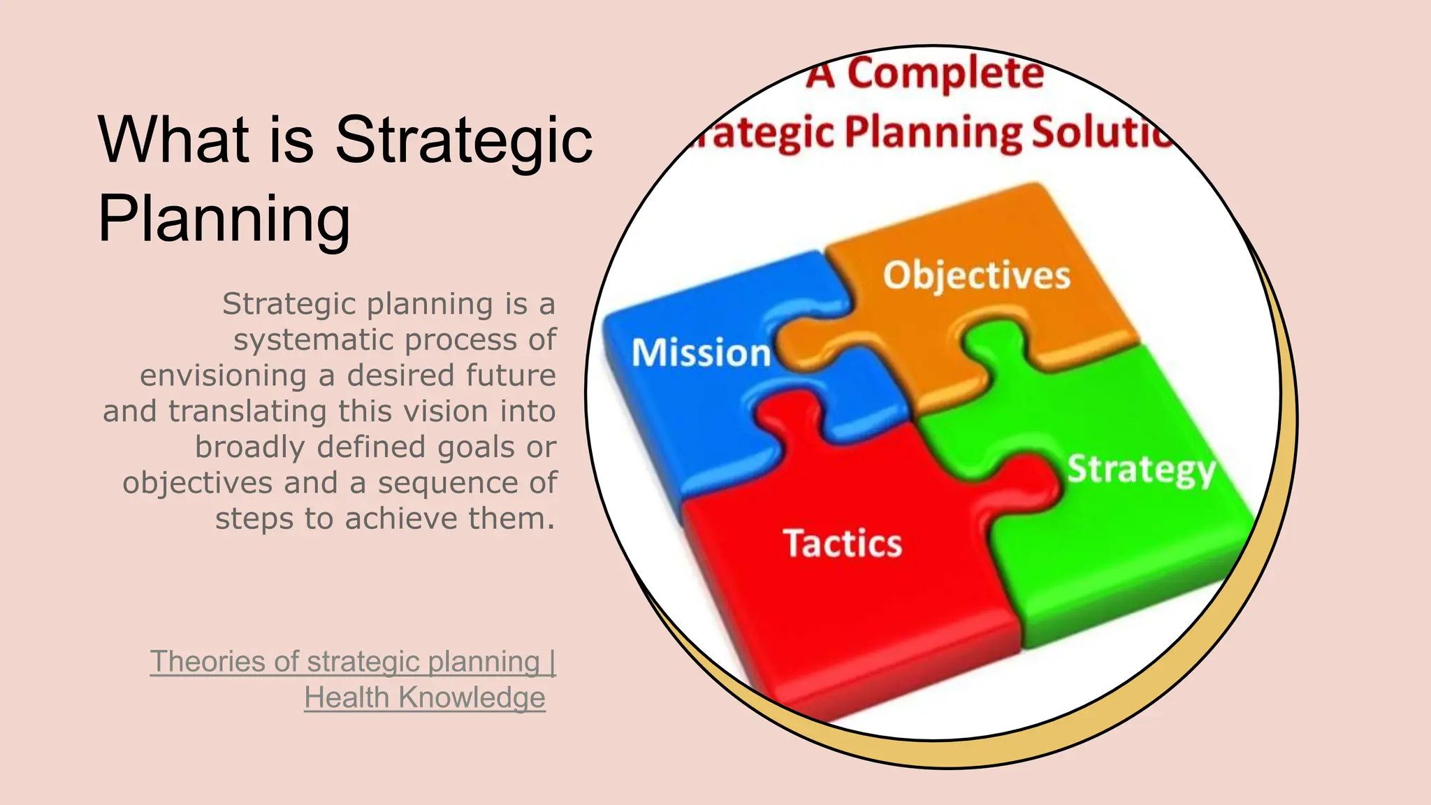 Strategic Planning Theories and Concepts | PPTX