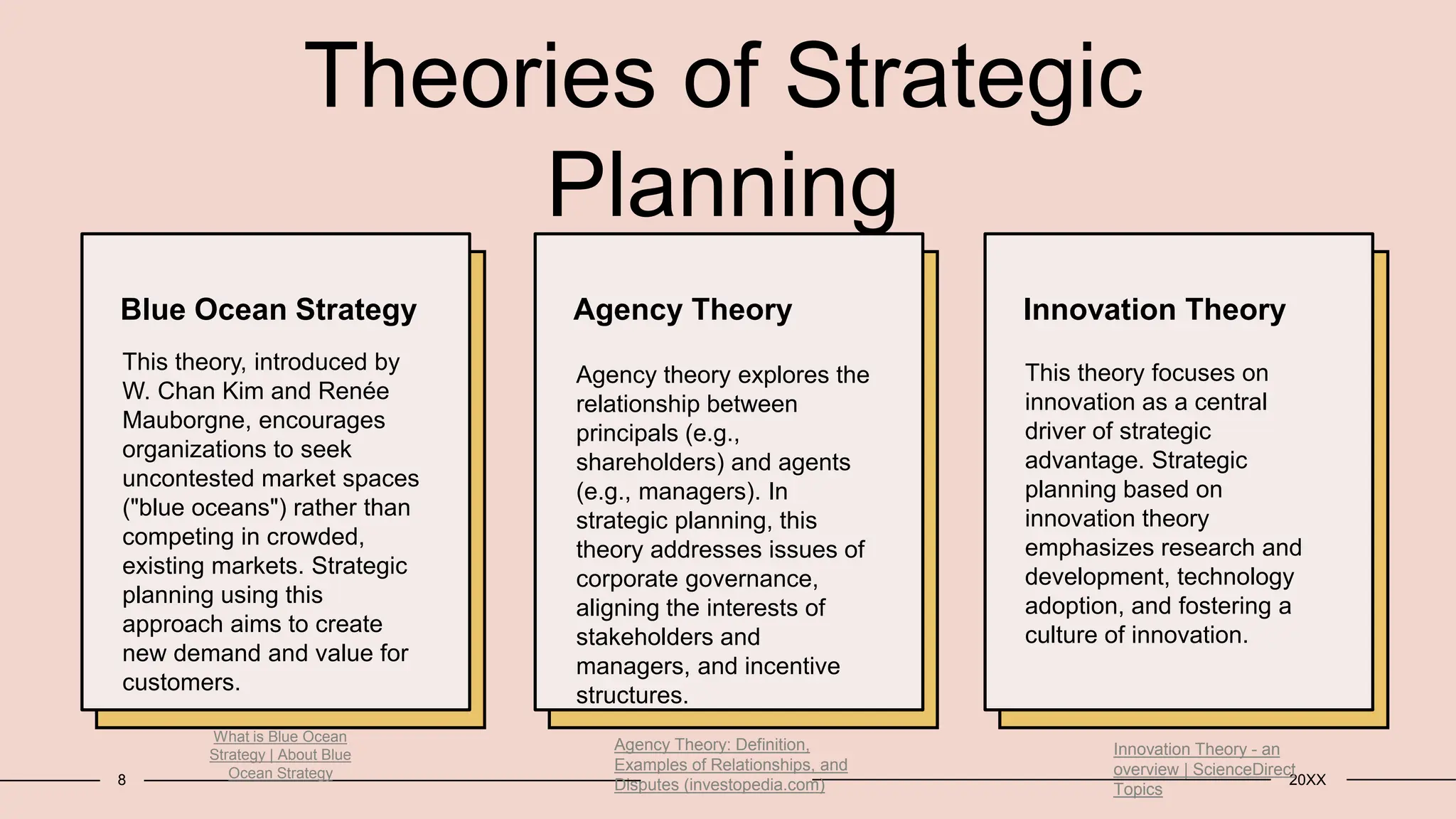 Strategic Planning Theories and Concepts | PPTX