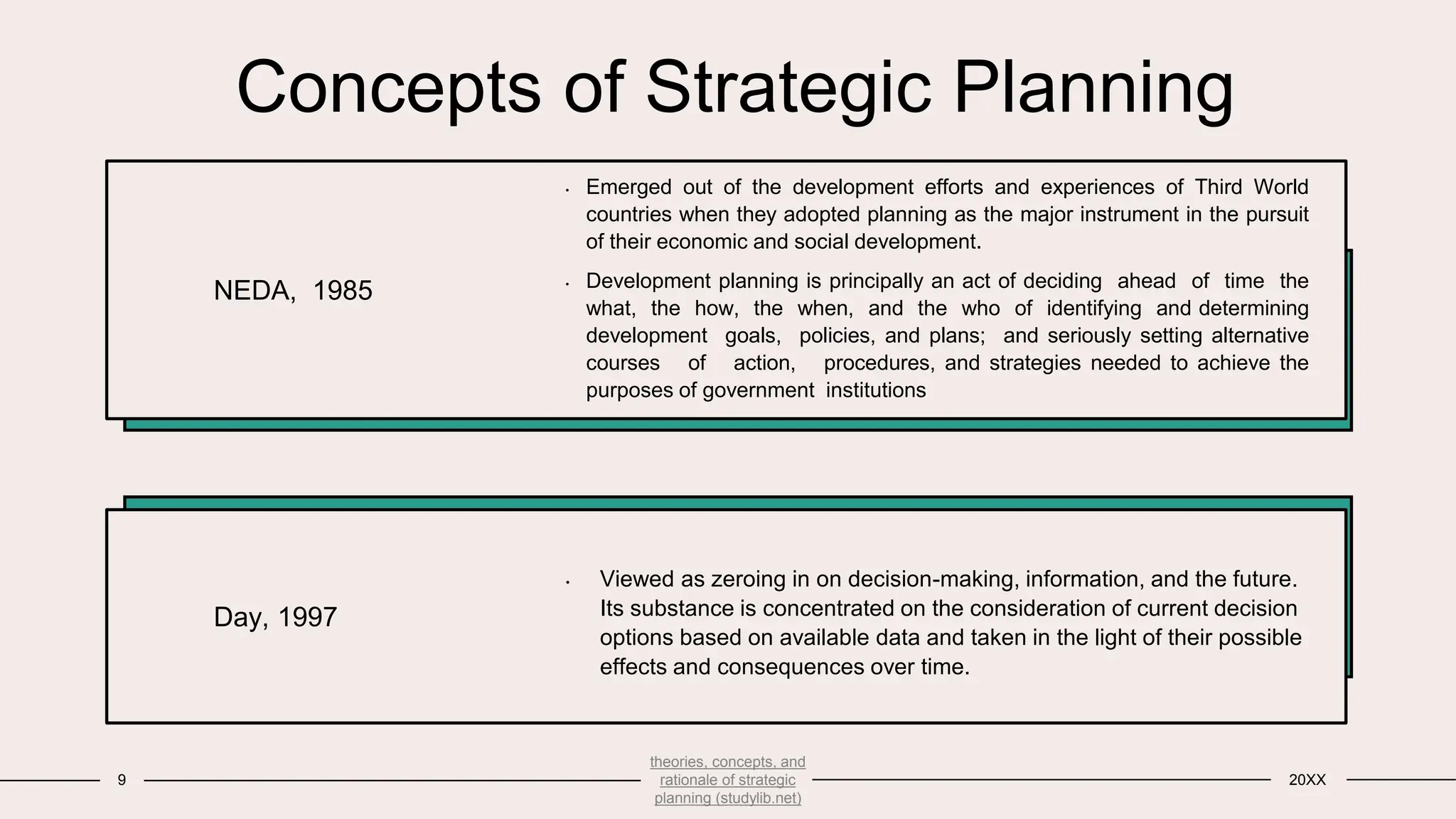 Strategic Planning Theories and Concepts | PPTX