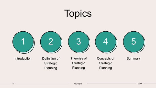 Strategic Planning Theories and Concepts | PPTX | Business ...