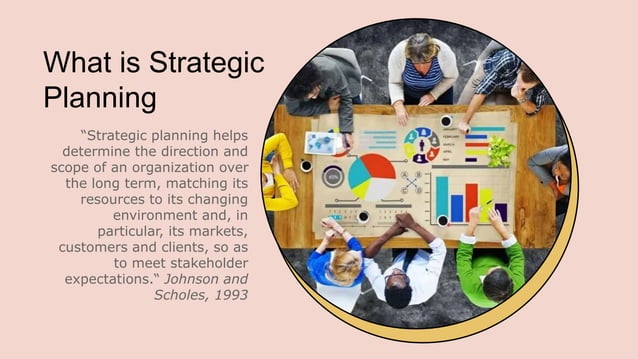 Strategic Planning Theories and Concepts | PPTX | Business ...