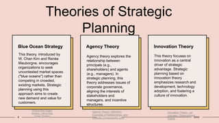 Strategic Planning Theories and Concepts | PPTX