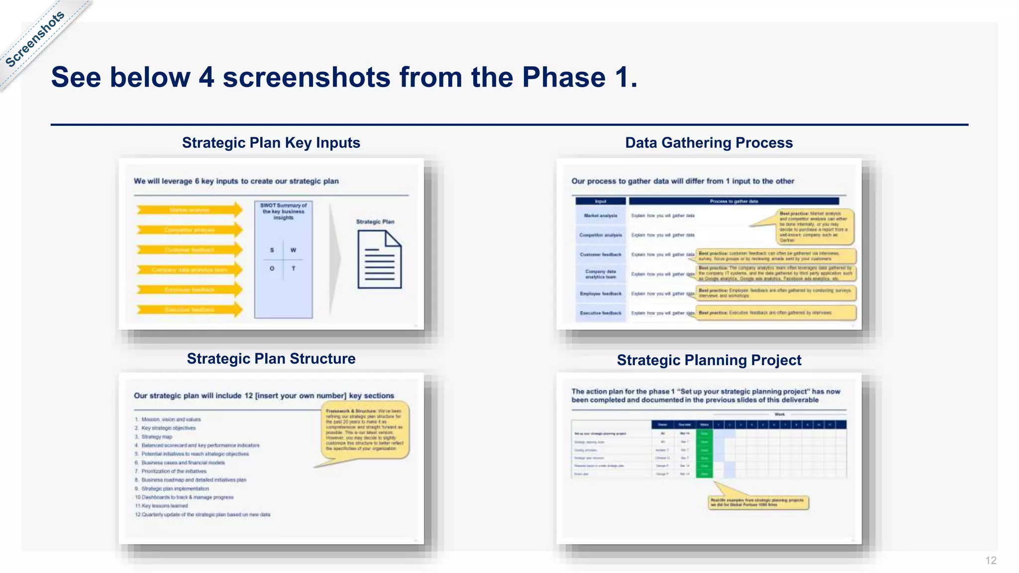 Strategic Planning Toolkit - Framework, Best Practices and Templates | PPTX