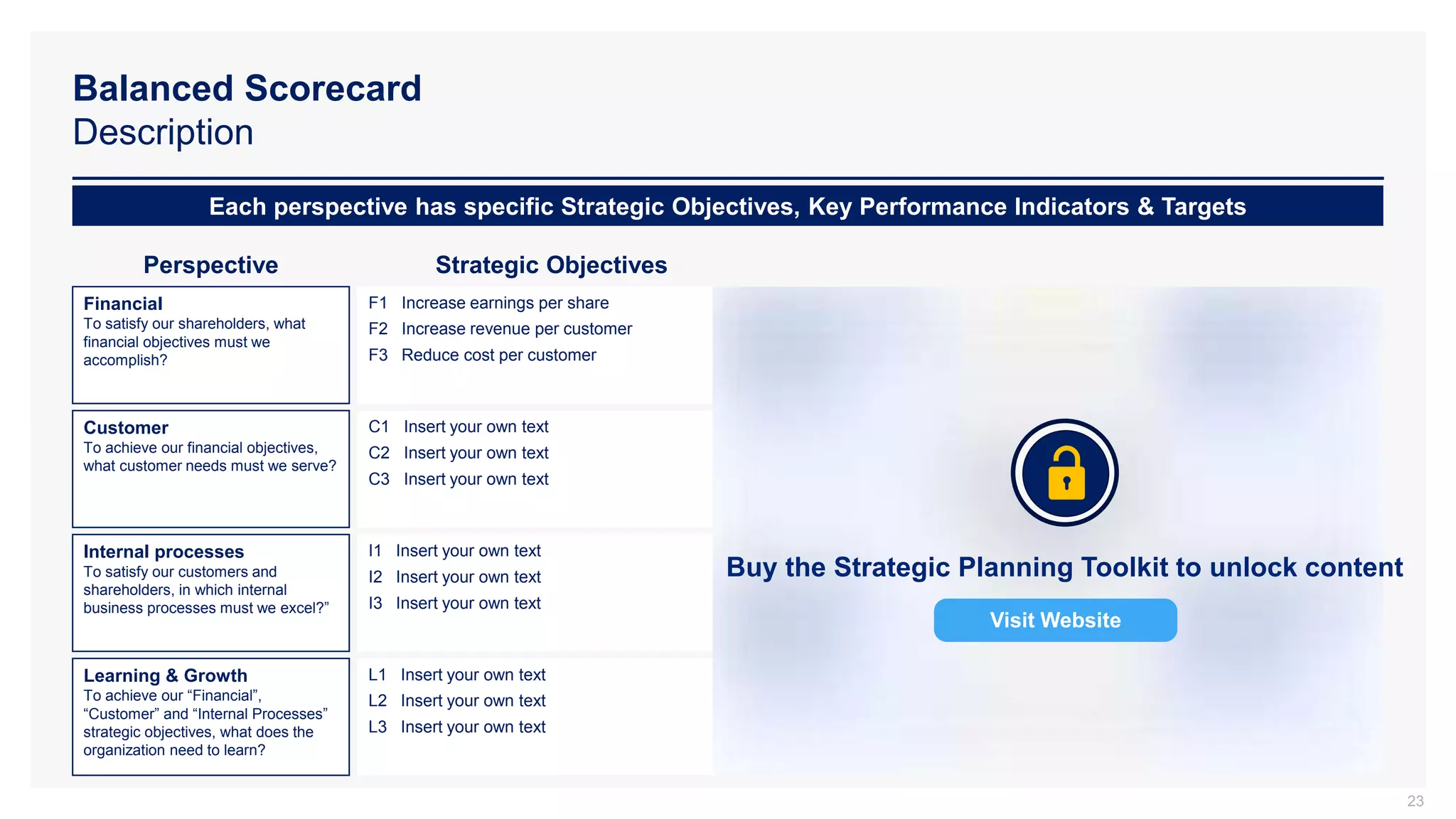 Strategic Planning Toolkit - Framework, Best Practices and Templates | PPTX