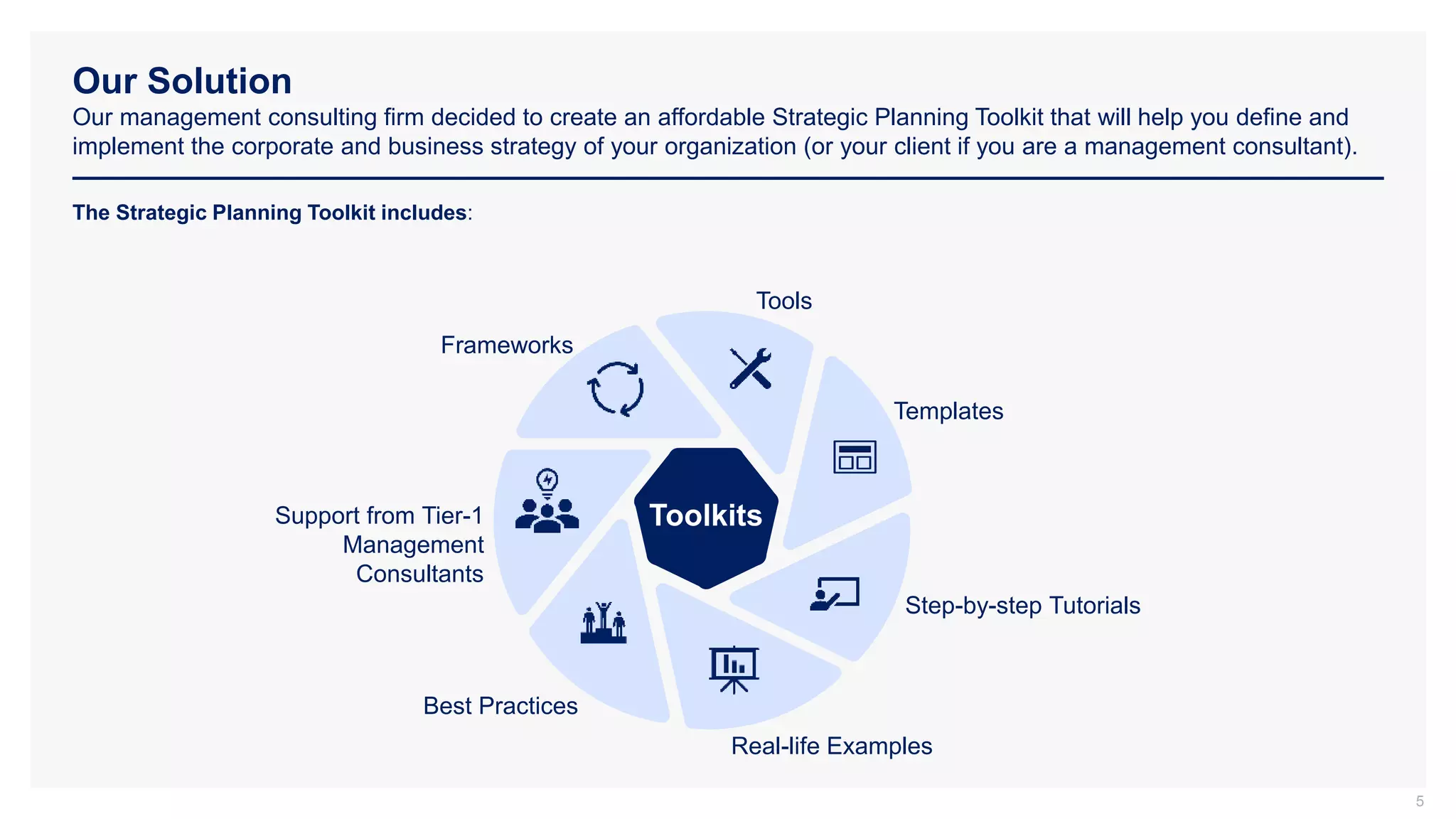 Strategic Planning Toolkit - Framework, Best Practices and Templates | PPTX