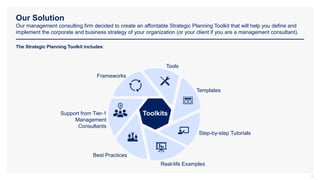 Strategic Planning Toolkit - Framework, Best Practices and Templates | PPTX