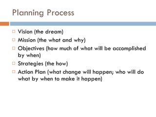 Strategic Planning Workshop | PPT