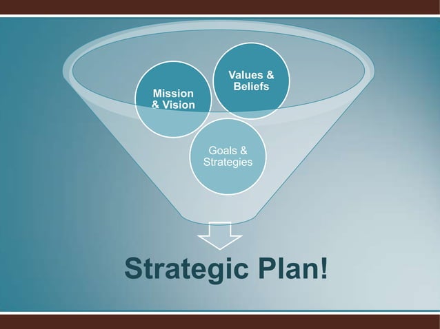 Strategic Plan Overview | PPT