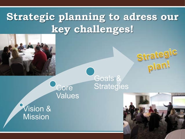 Strategic Plan Overview | PPT
