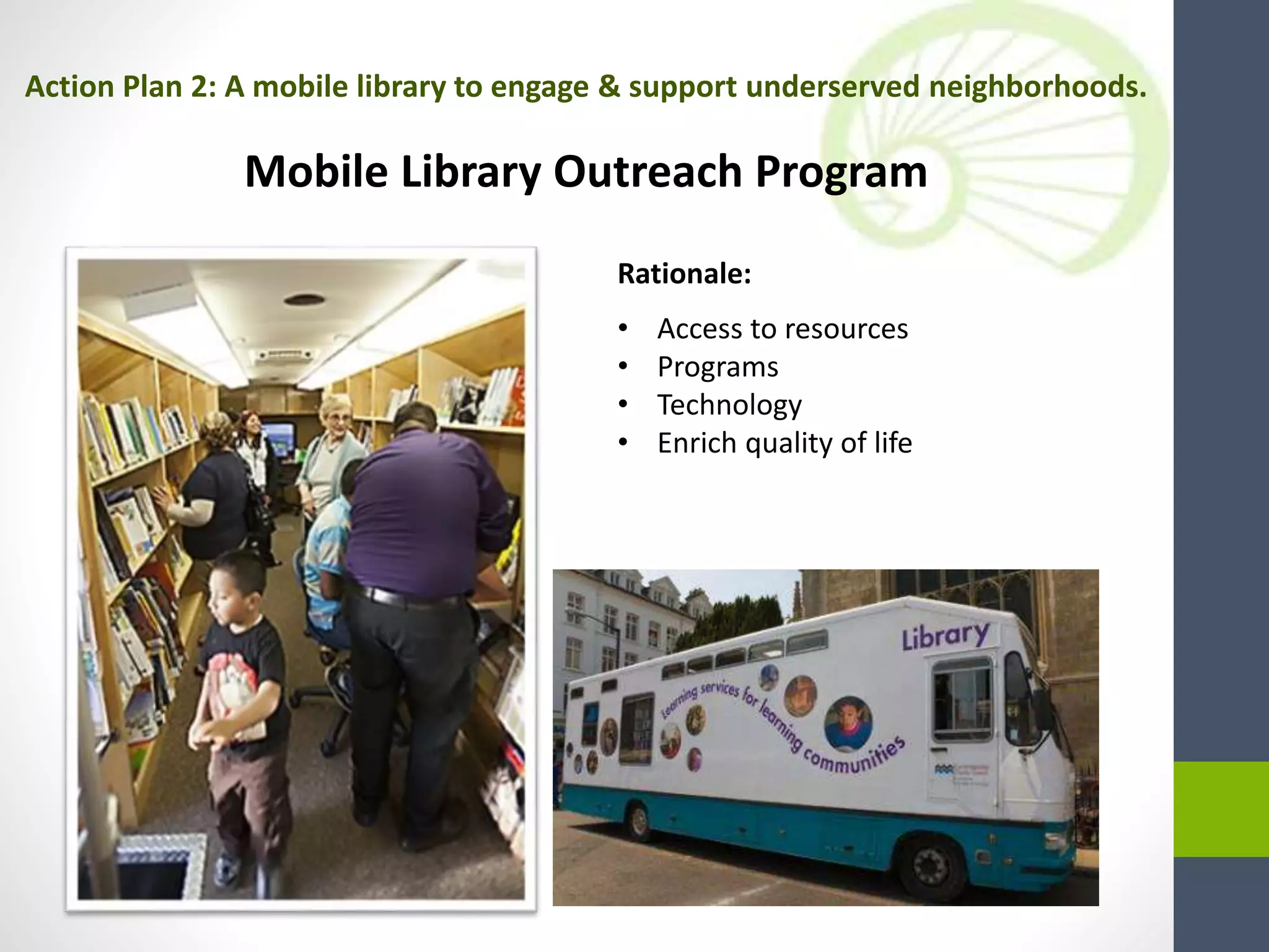 Strategic plan presentation public library team 2_weiser_leader | PPTX