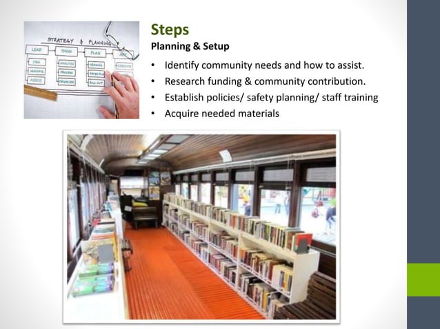 Strategic plan presentation public library team 2_weiser_leader | PPTX ...