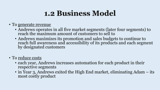 Strategic plan projections for Capsim | PPTX