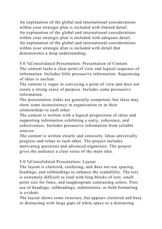 Strategic PlanStrategic Plan AssignmentThe ability.docx