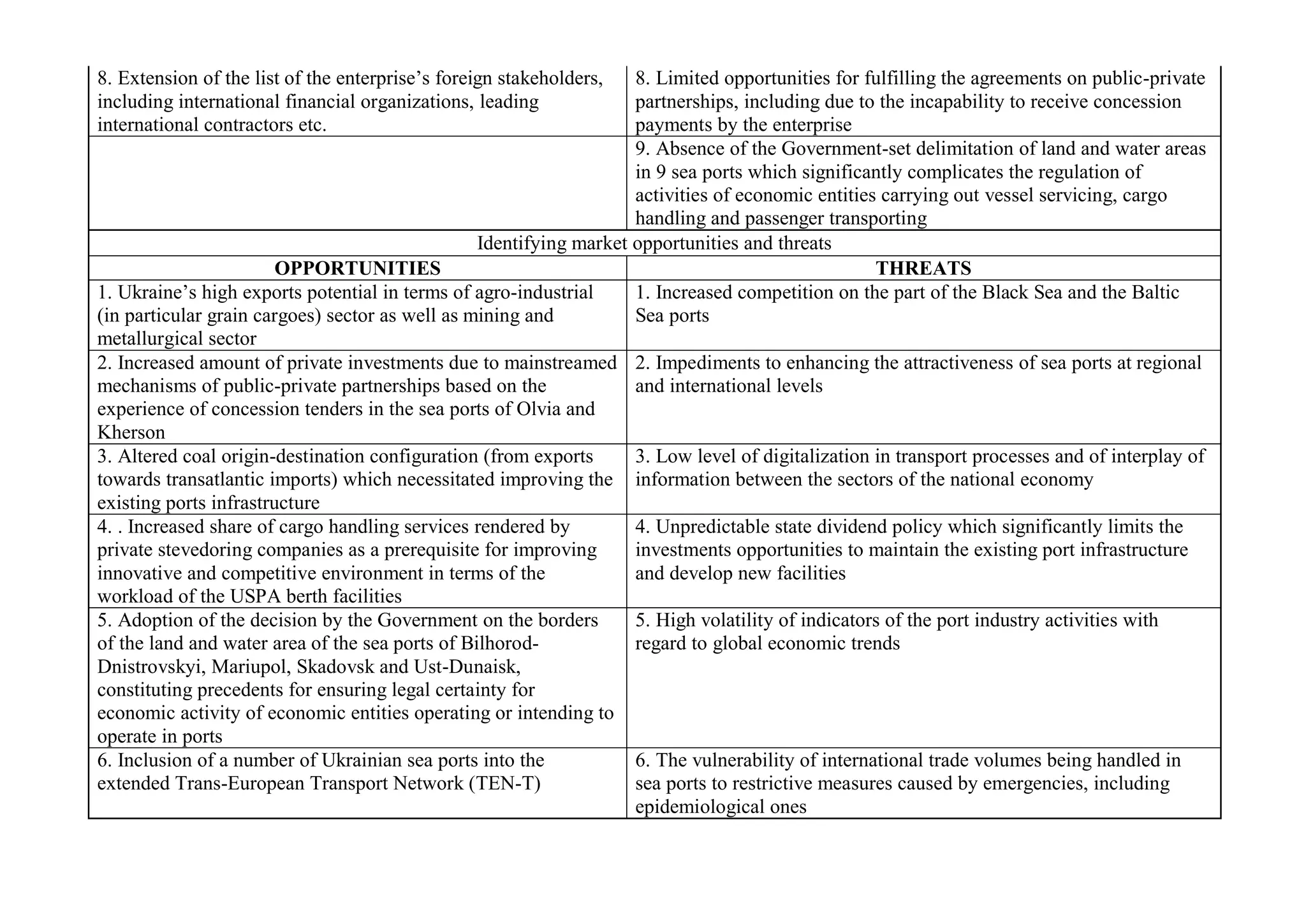 Strategic Development Plan of USPA for 2021-2025 (unofficial ...