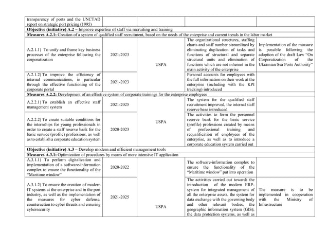 Strategic Development Plan of USPA for 2021-2025 (unofficial ...