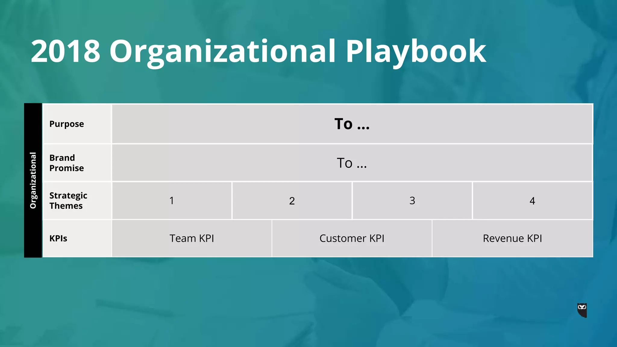 Strategic Playbook Template | PPTX